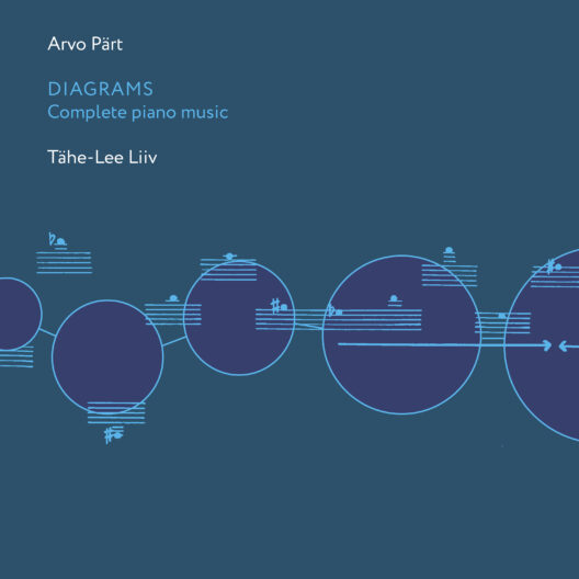 Arvo Pärt’s complete piano works for the first time on a single album ...